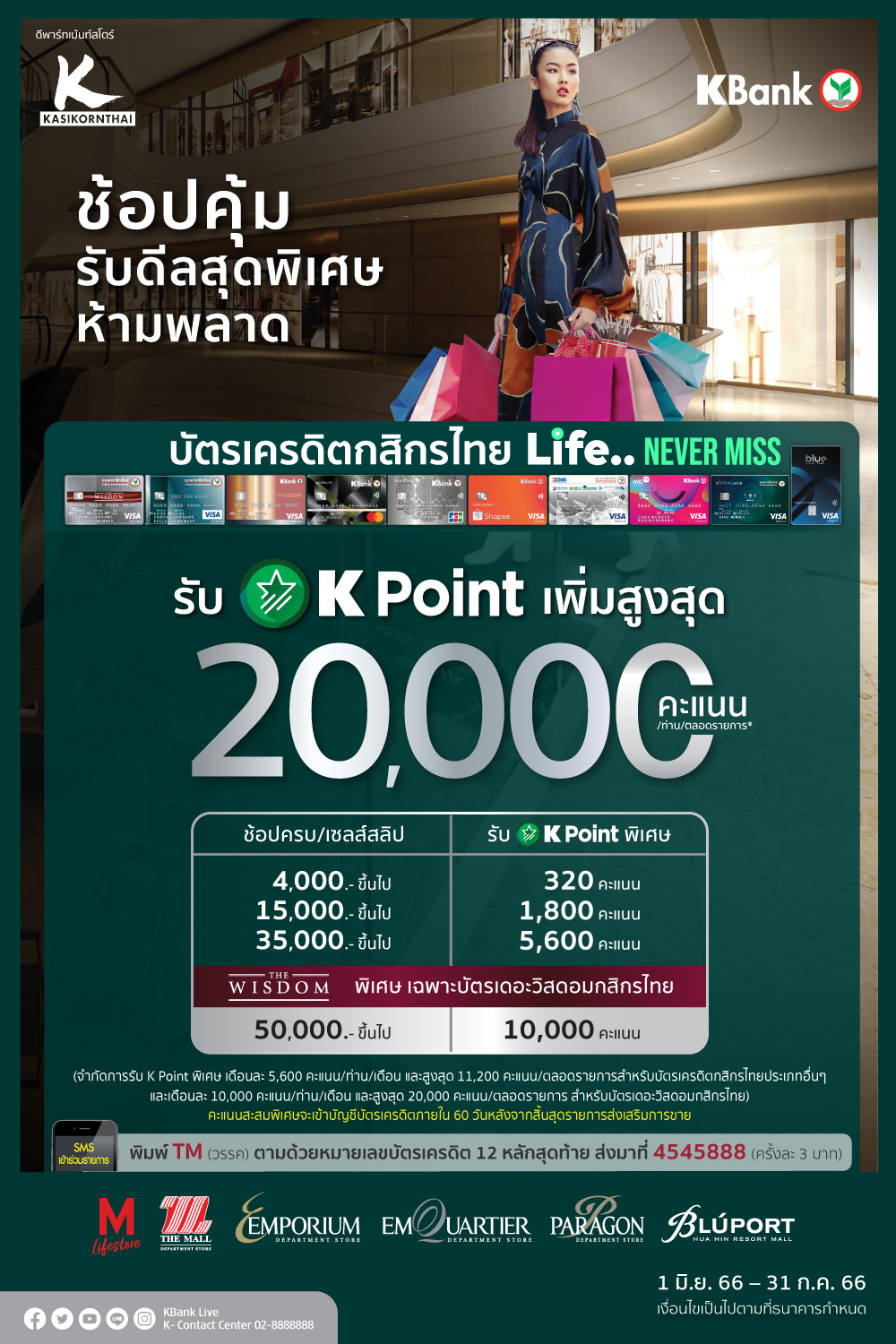 KBank รับคะแนนสะสมสูงสุด 20,000 คะแนน | THE MALL | เดอะมอลล์ | โครงการห้างสรรพสินค้าและ ...
